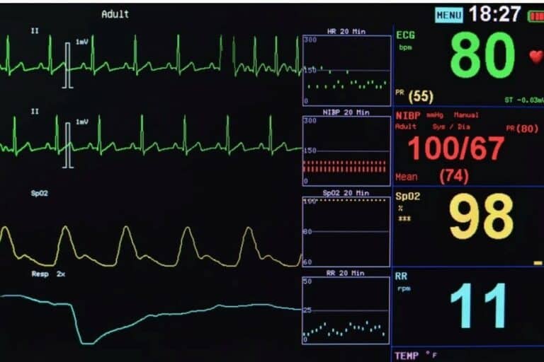 ACLS in a Nutshell | ACLS Algorithms | ACLS Certification Association