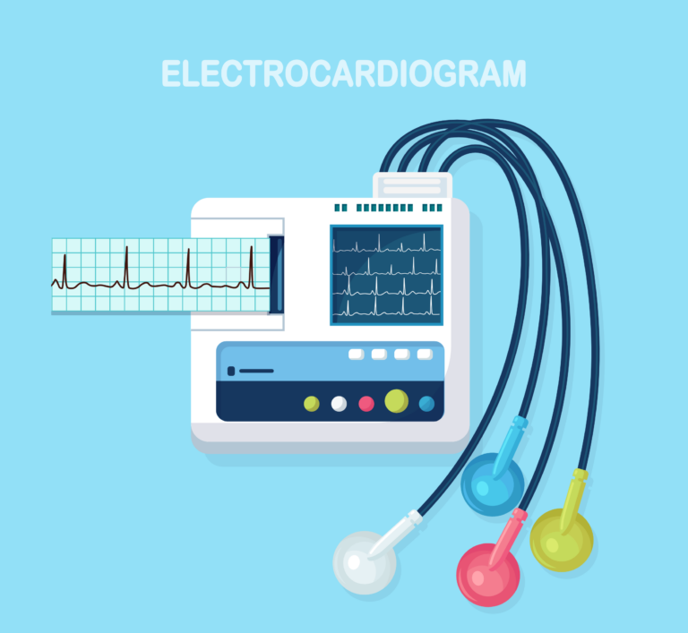 Electrocardiogram Interpretation in 10 Simple Steps | ACLS ...