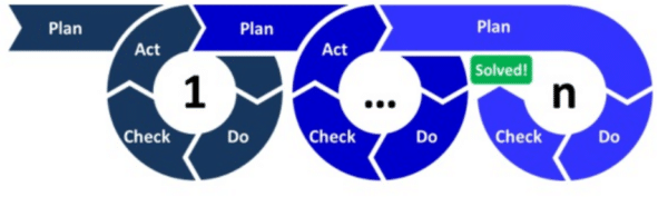 Systems of Care: In-Hospital Cardiac Arrest | ACLS Resources | ACLS ...