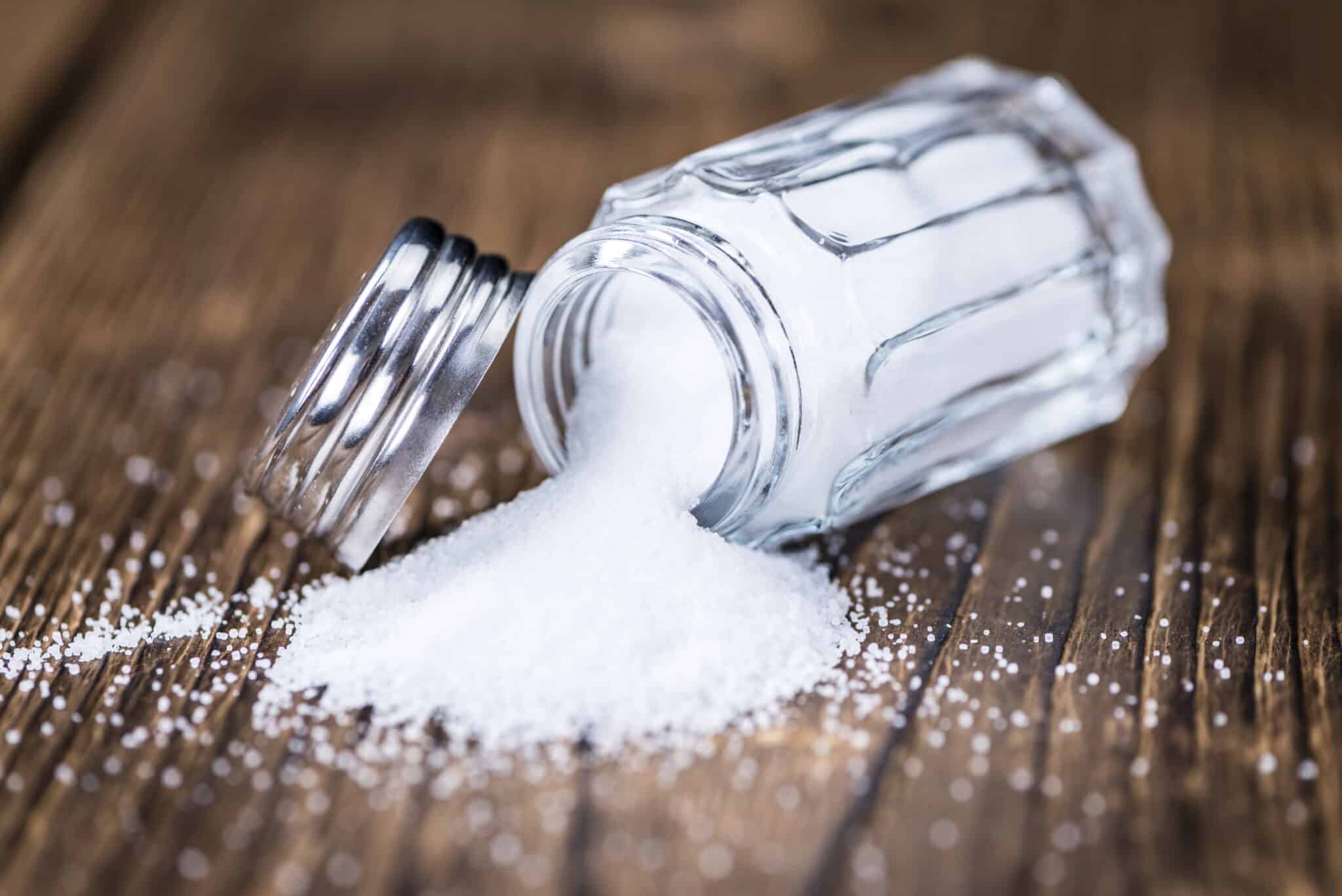 Electrolytes Explained | ACLS Resources | ACLS Certification Association