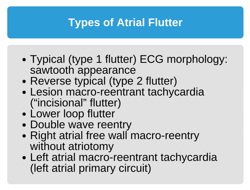 Topic - Atrial Flutter | 12 Lead ECG Course | ACLS Certification ...