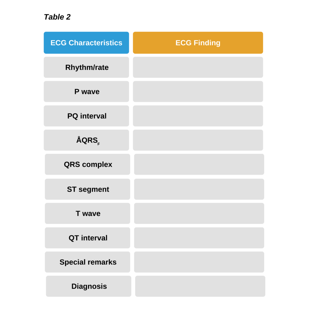 Topic - Definitive Electrocardiogram Diagnosis | 12-Lead ECG ...