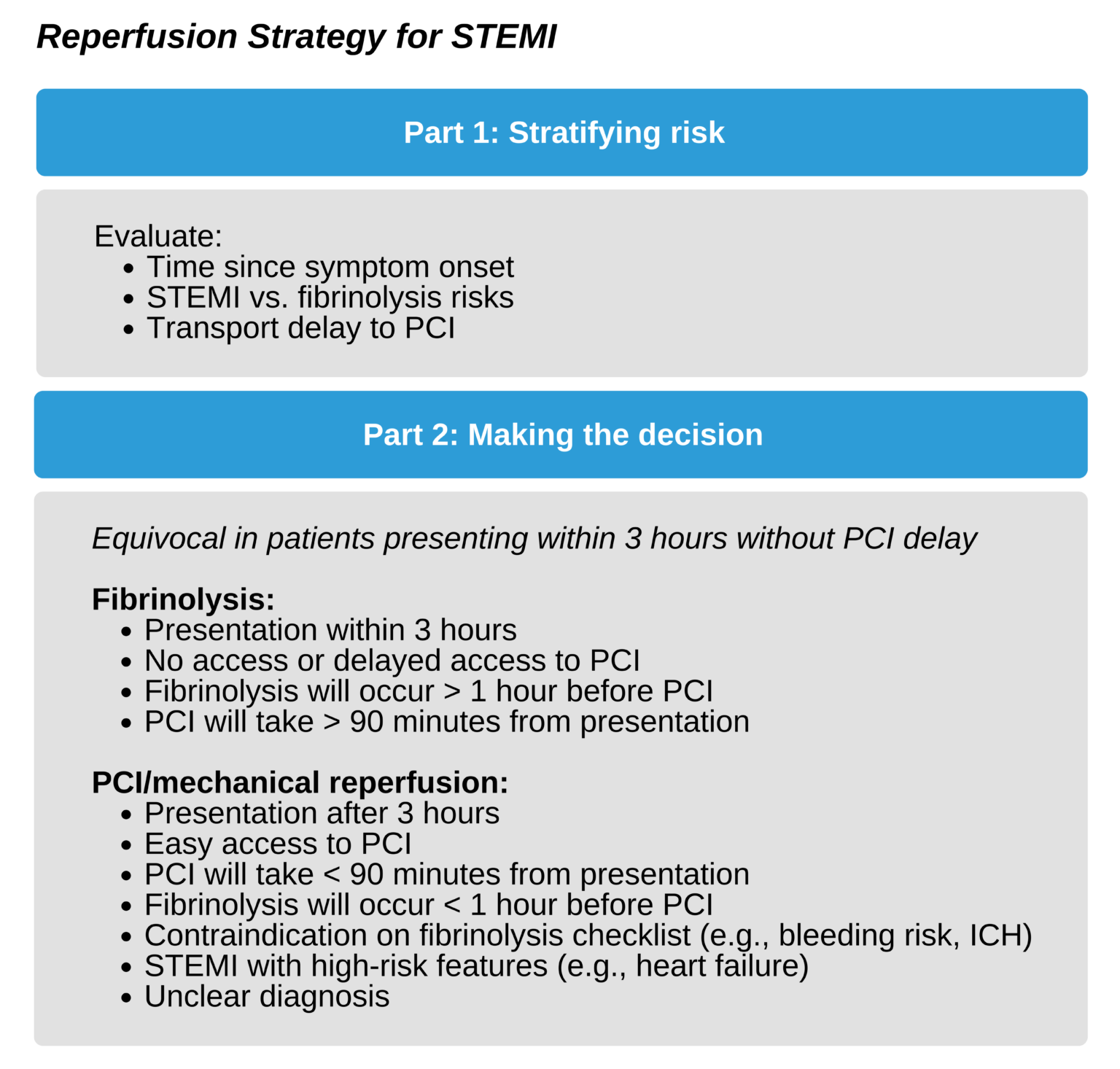 Topic - Checklist for Fibrinolytic Therapy | ACLS EP Course | ACLS ...