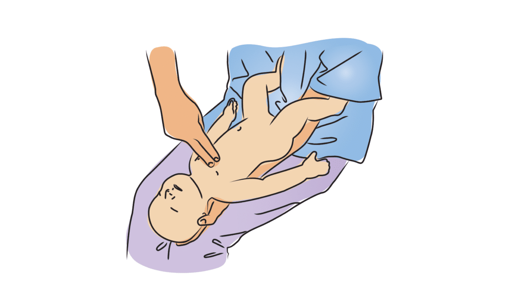 Topic - Choking | First Aid - CPR - AED Course | ACLS Certification ...