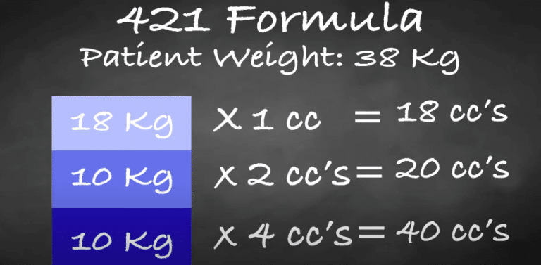 421 Formula | PALS Resources | ACLS Certification Association