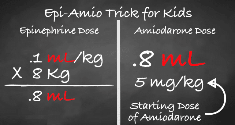 Epinephrine and Amiodarone Trick | PALS Resources | ACLS Certification ...