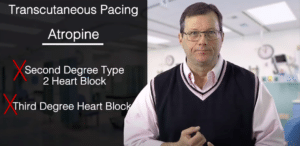 Transcutaneous Pacing | ACLS Resources | ACLS Certification Association