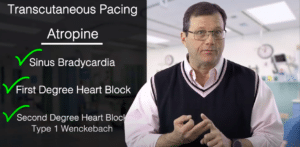Transcutaneous Pacing | ACLS Resources | ACLS Certification Association