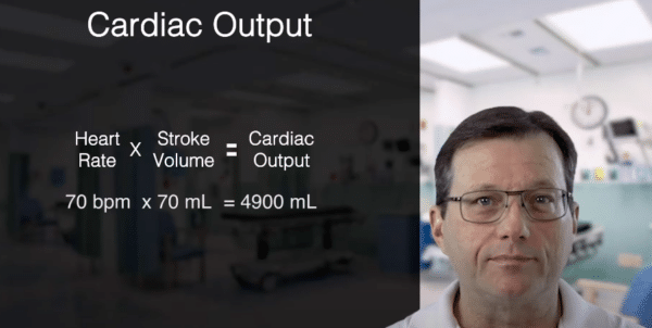 Cardiac Output Formula | ACLS Resources | ACLS Certification Association