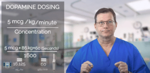 Calculating Dopamine Infusions | ACLS Resources | ACLS Certification ...