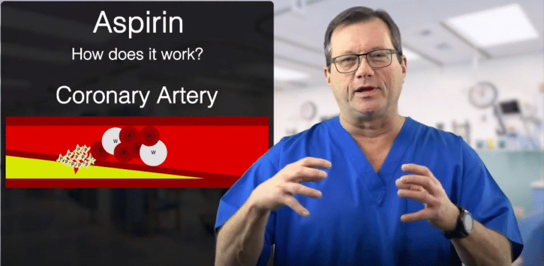 ACLS Drugs - Aspirin | How Aspirin Works | ACLS Certification Association