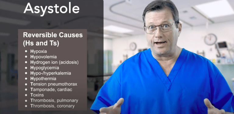 What is Asystole | 12-Lead ECG Resources | ACLS Certification Association