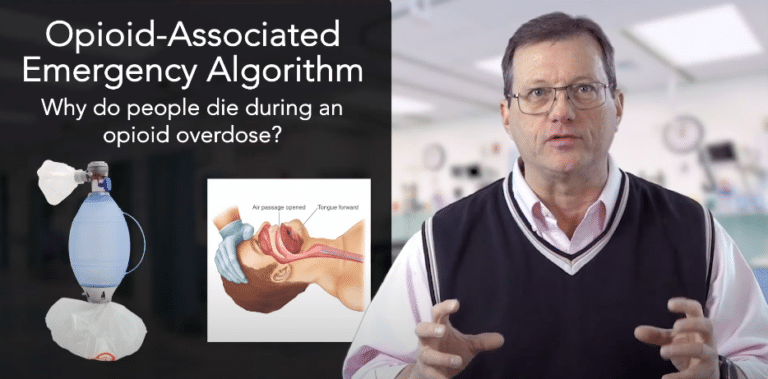 Opioid Overdose Algorithm | ACLS Resources | ACLS Certification Association