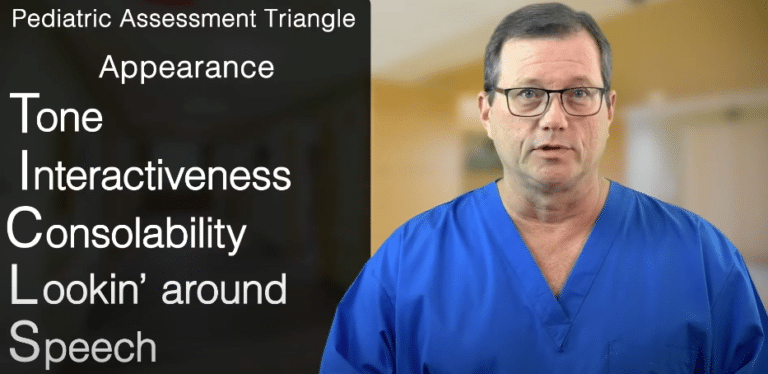 Pediatric Assessment Triangle | PALS Resources | ACLS Certification ...