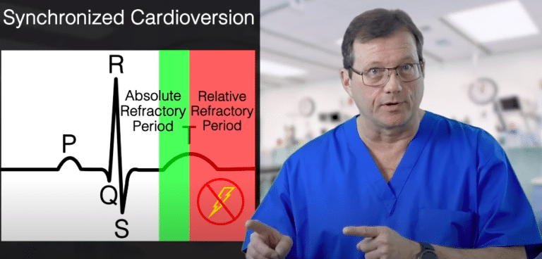 Synchronized Cardioversion | ACLS Resources | ACLS Certification ...