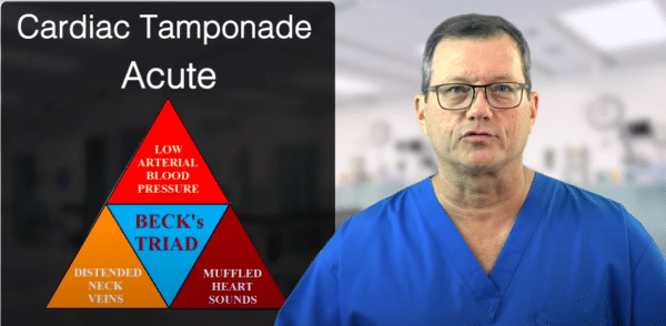 Cardiac Tamponade | ACLS Resources | ACLS Certification Association