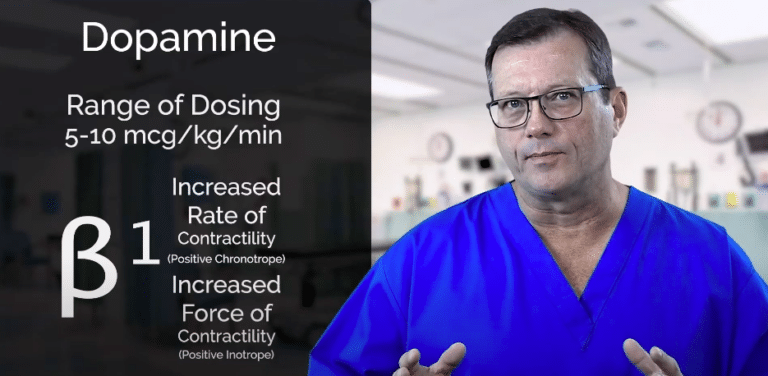 Dopamine | ACLS Drugs | ACLS Certification Association